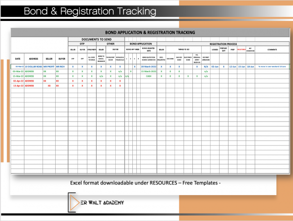 Bond & Registration To-Do-List for Property Practitioners - Der Walt ...